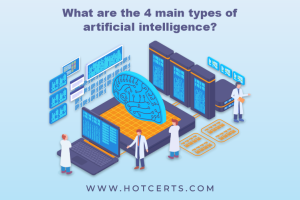 What is the 4 types of Artificial Intelligence (AI) Technology? Explain ...